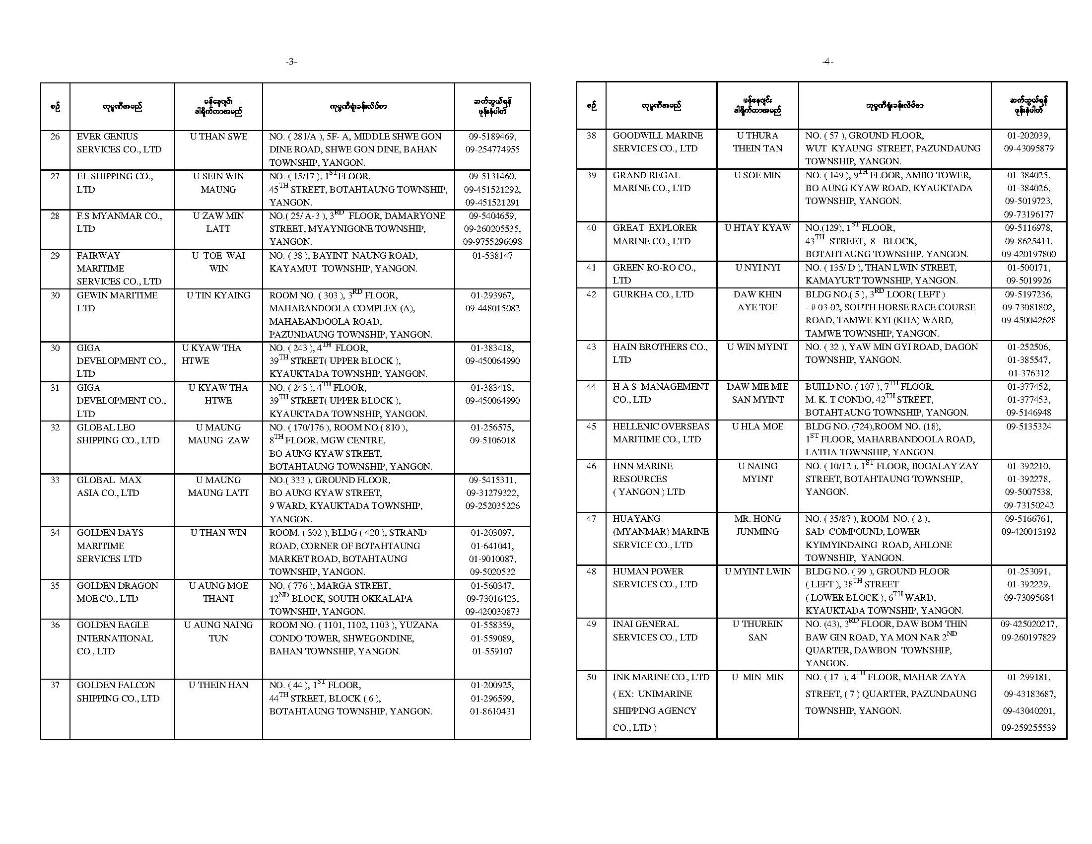 SIRB_Page_2 | DEPARTMENT OF MARINE ADMINISTRATION